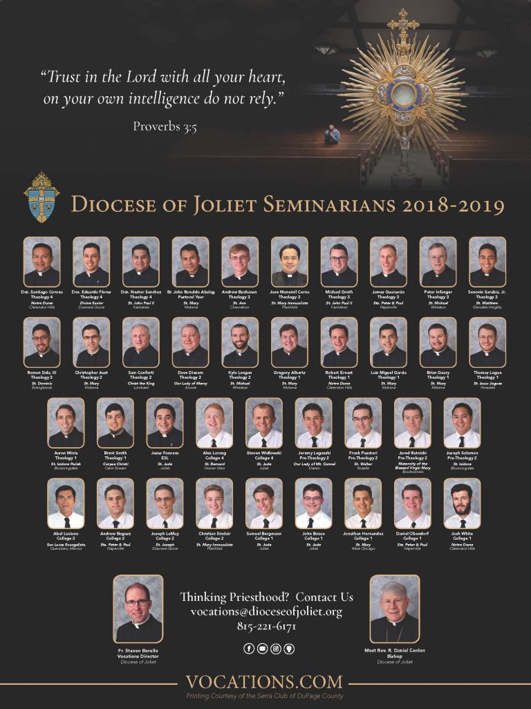 Seminarians 2018-2019 | Diocesan