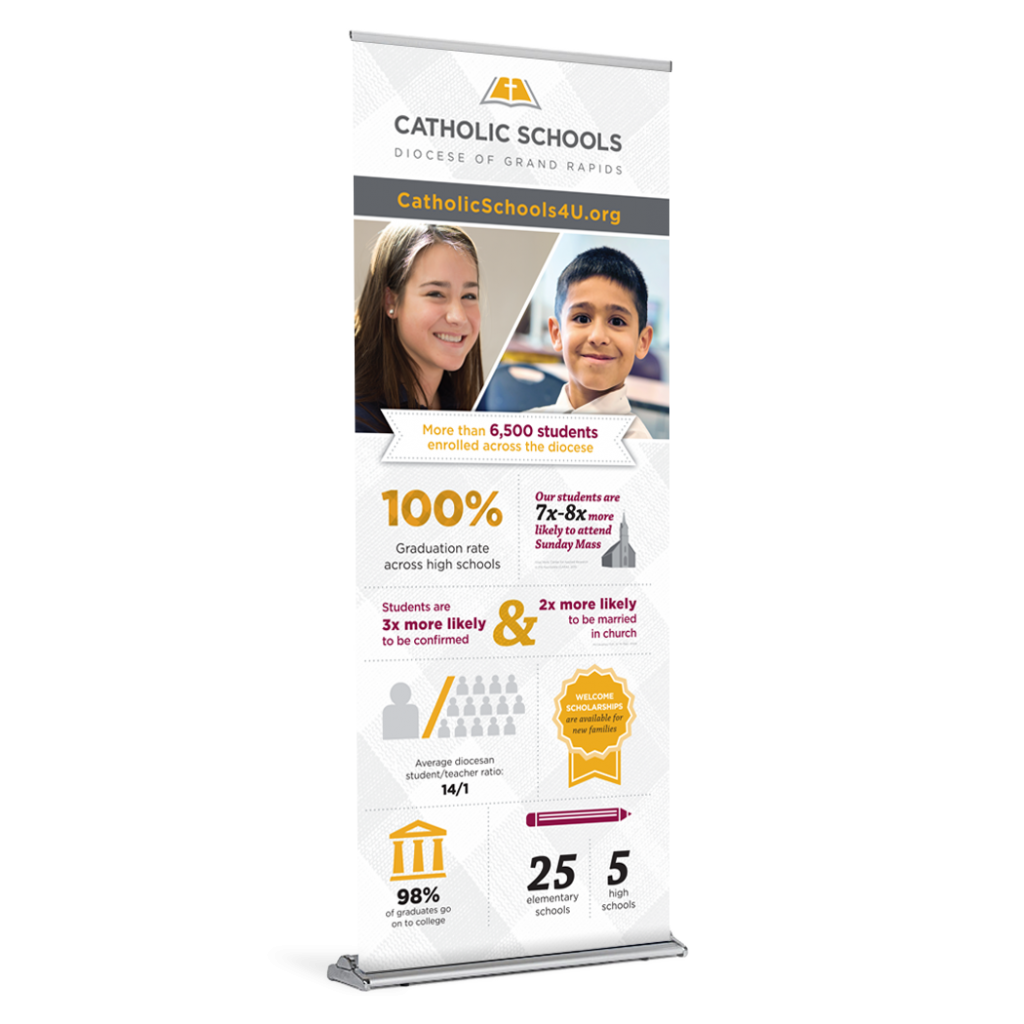 Diocese of Grand Rapids – FAITH Catholic Banner – Diocesan